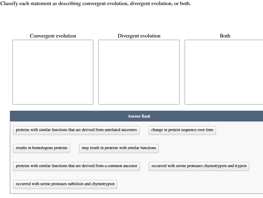 Solved Classify each statement as describing convergent | Chegg.com