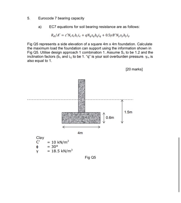 Solved 5. Eurocode 7 bearing capacity a) EC7 equations for | Chegg.com