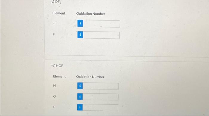 Solved Element Oxidation Number o F i (d) HOF Element | Chegg.com