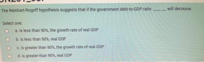 Solved The Reinhart-Rogoff hypothesis suggests that if the | Chegg.com