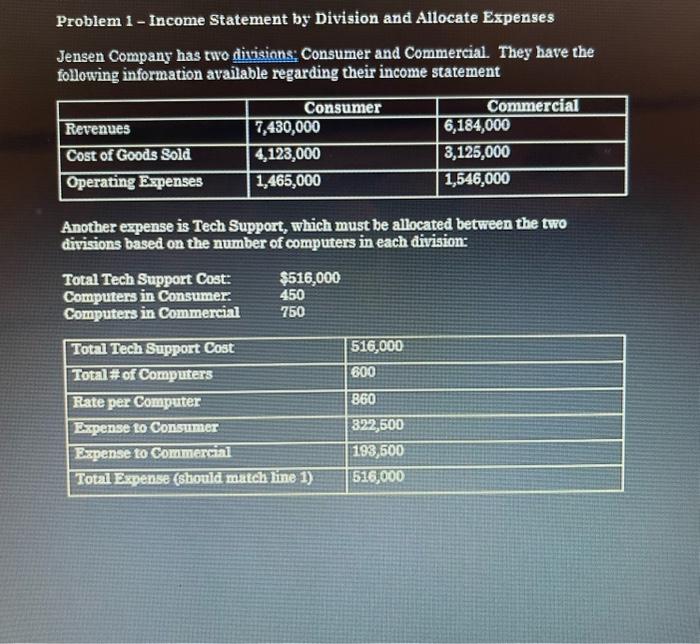 Solved please do last column this is my second time havibg | Chegg.com