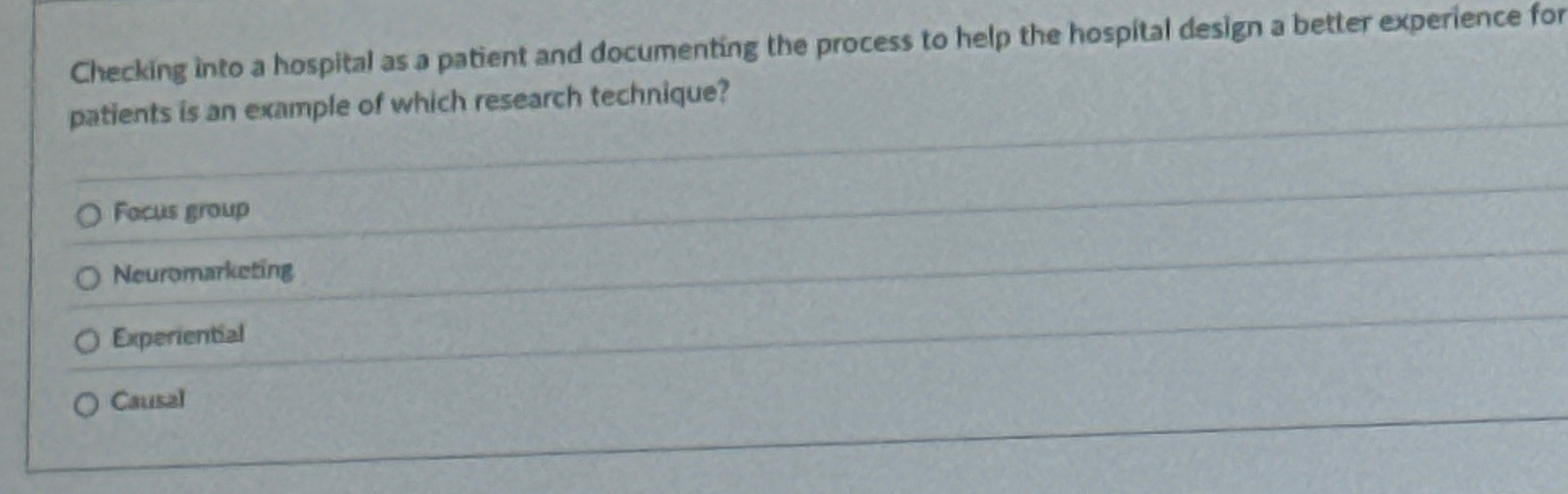 Solved Checking into a hospital as a patient and documenting | Chegg.com