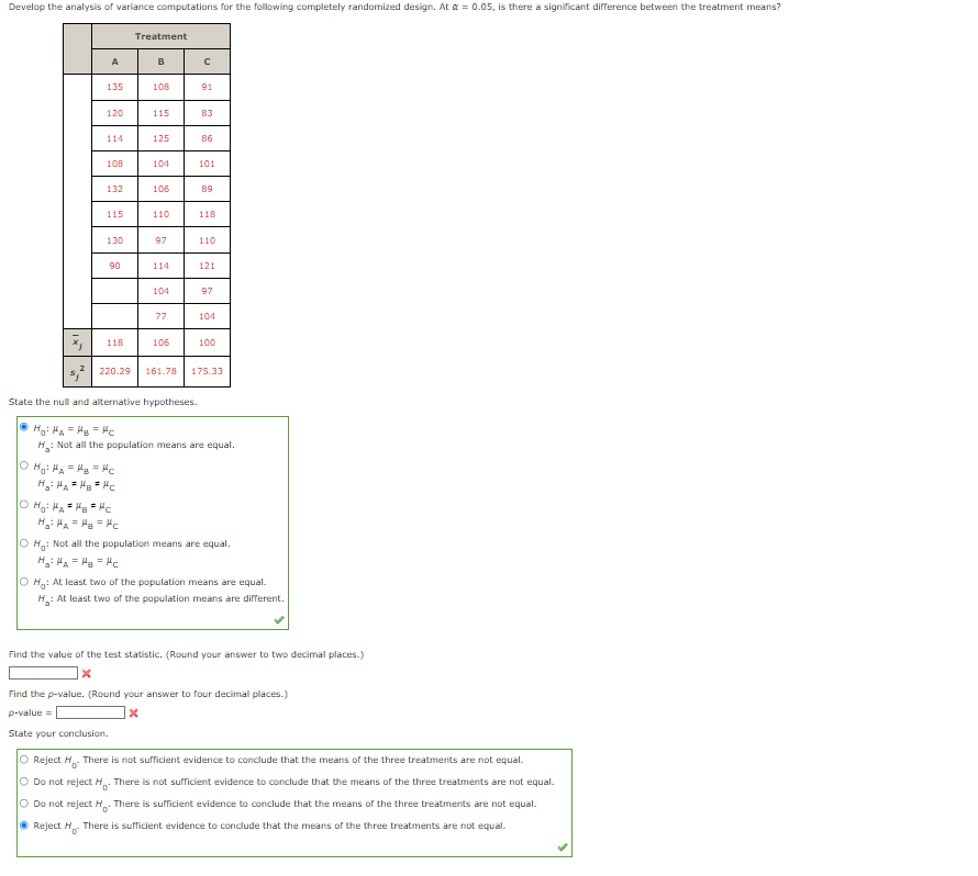 Solved Develop the analysis of variance computations for the | Chegg.com