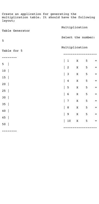 Solved Create an application for generating the | Chegg.com