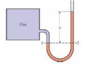 Solved 2. Consider the manometer shown in the figure below, | Chegg.com