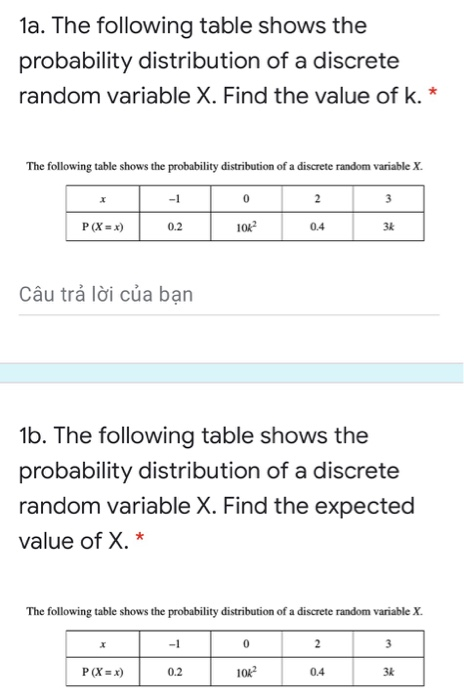Solved 1a. The following table shows the probability | Chegg.com