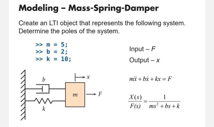 Solved Create an LTI object that represents the following | Chegg.com