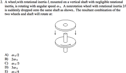 Solved A wheel, with rotational inertia I, mounted on a | Chegg.com