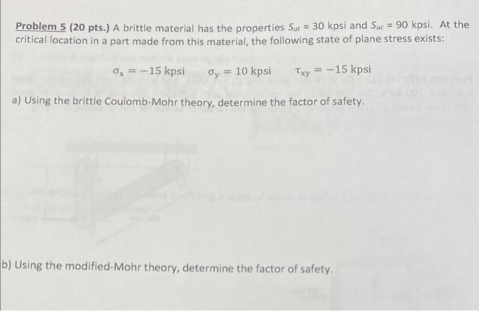 Solved Problem 5 (20 pts.) A brittle material has the | Chegg.com Solved Problem 5 (20 pts.) A brittle material has the | Chegg.com