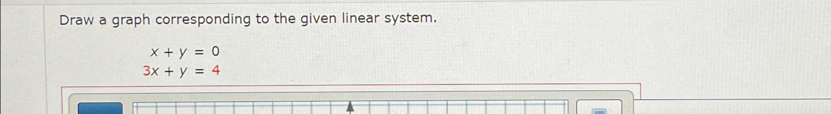 Solved Draw a graph corresponding to the given linear | Chegg.com