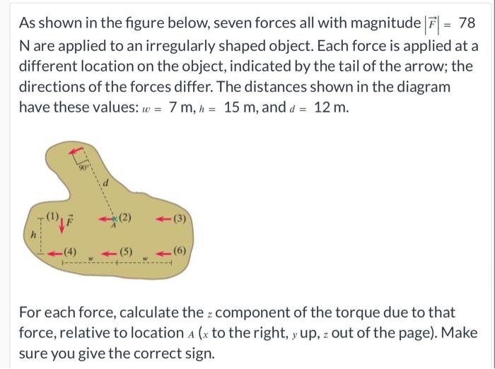As shown in the figure below, seven forces all with | Chegg.com