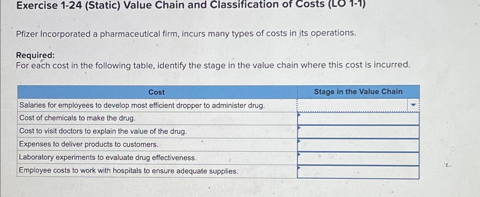 Solved Exercise 1-24 (Static) ﻿Value Chain and | Chegg.com