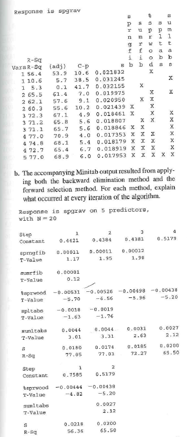 Reconsider the wood specific gravity data referred to | Chegg.com Reconsider the wood specific gravity data referred to | Chegg.com