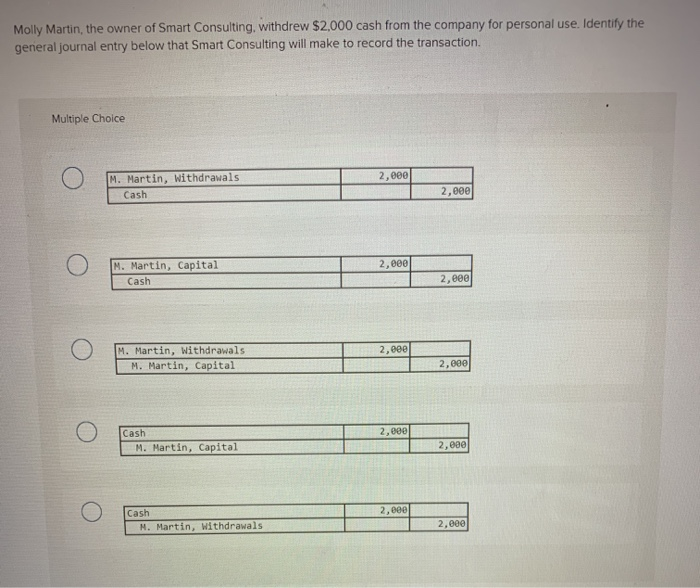 Solved Molly Martin, the owner of Smart Consulting, withdrew | Chegg.com Solved Molly Martin, the owner of Smart Consulting, withdrew | Chegg.com
