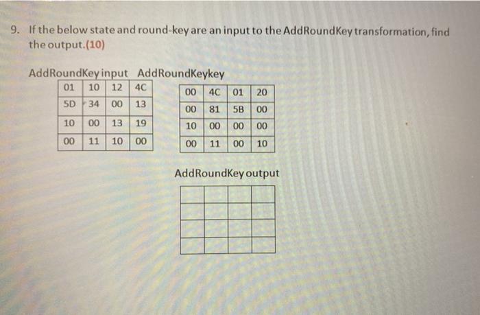 Solved 9. If the below state and round-key are an input to | Chegg.com