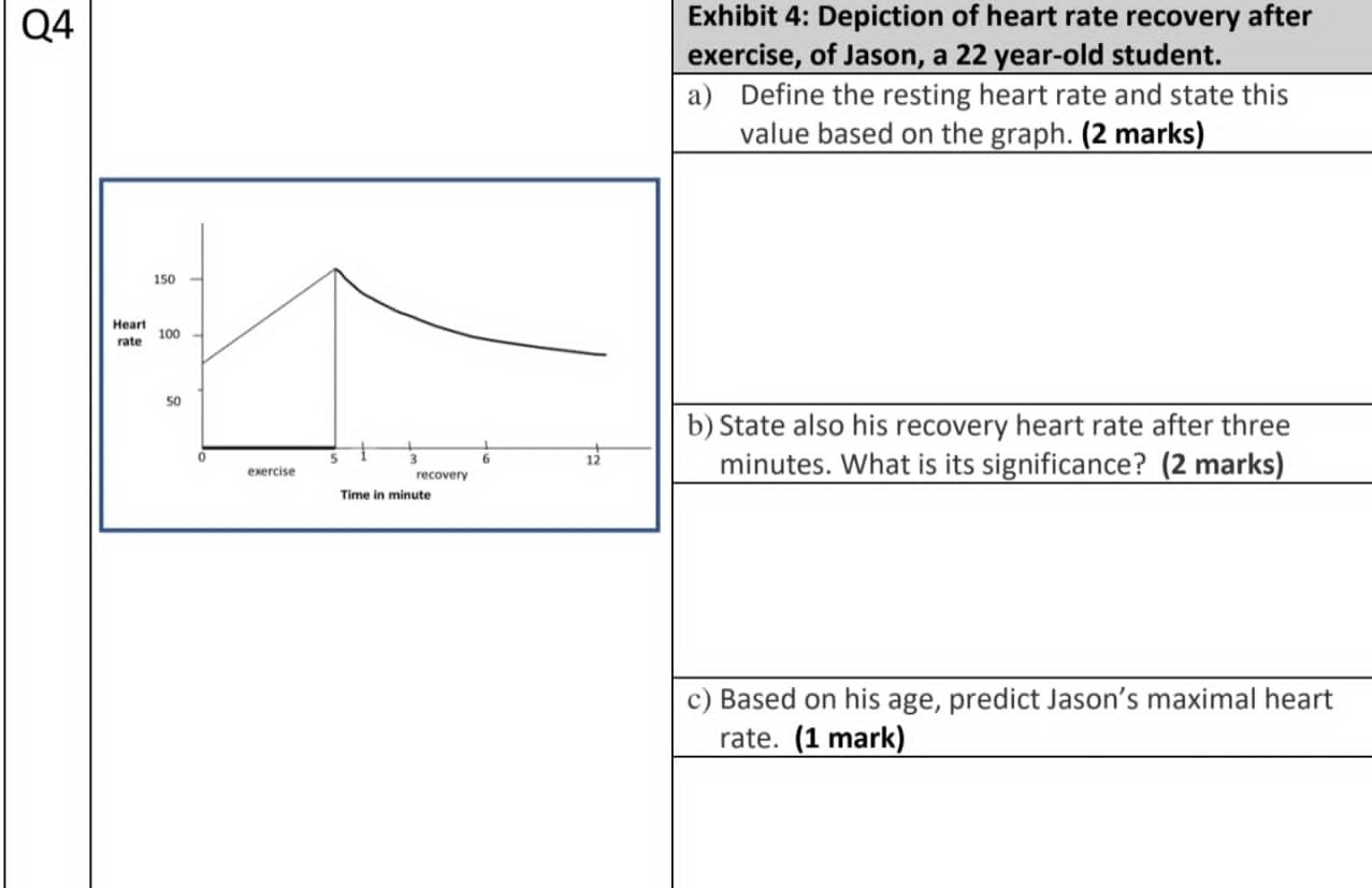 Solved Answer all parts of the question below with the | Chegg.com