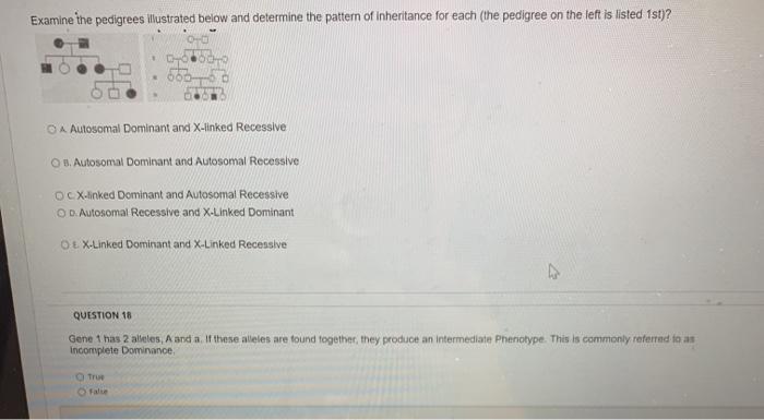 Solved Examine the pedigrees illustrated below and determine | Chegg.com Solved Examine the pedigrees illustrated below and determine | Chegg.com