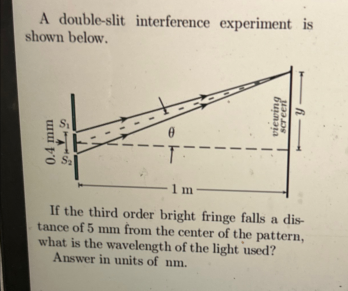 Solved A double-slit interference experiment is shown | Chegg.com