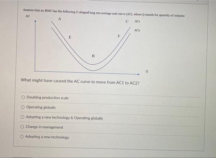 Solved Assume that an MNC has the following U-shaped long | Chegg.com