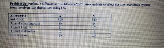 Solved Problem 3: Perform a differential benefit/cost (AB/C | Chegg.com