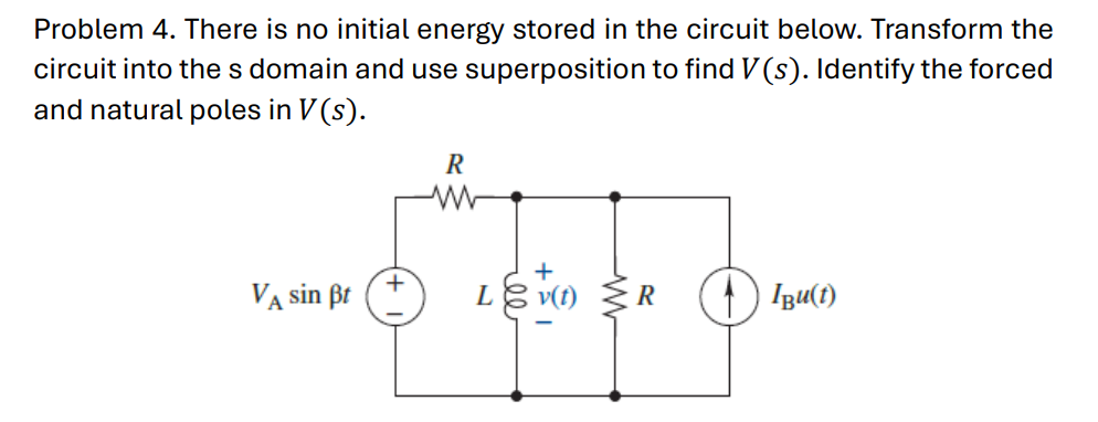 Solved Problem 4. ﻿There is no initial energy stored in the | Chegg.com