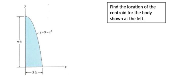 Solved Find the location of the centroid for the body shown | Chegg.com
