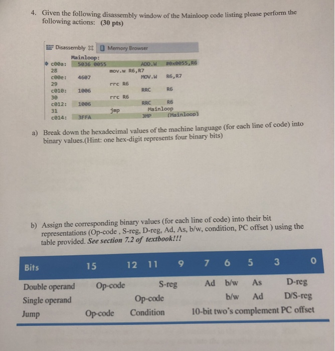 Solved 4. Given the following disassembly window of the | Chegg.com