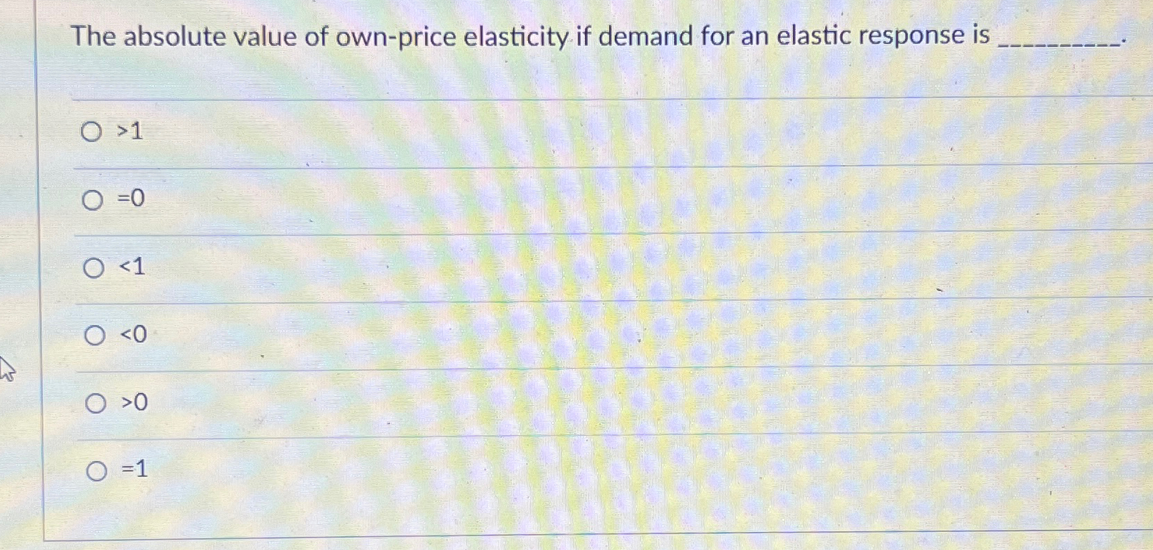 Solved The absolute value of own-price elasticity if demand | Chegg.com