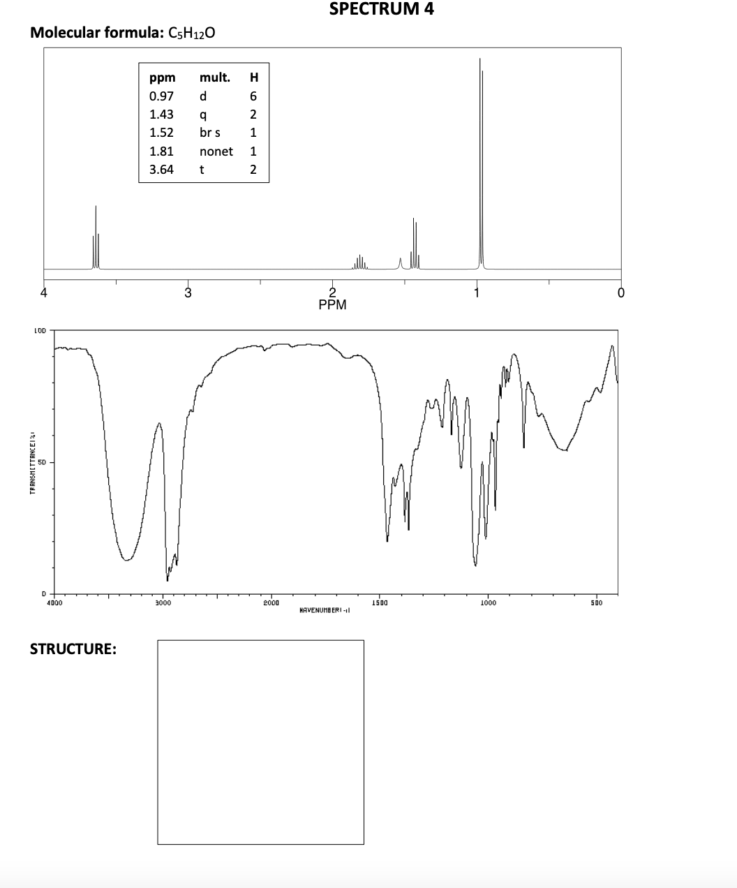 Solved Please label all the NMR peaks in proton NMR. In IR, | Chegg.com Solved Please label all the NMR peaks in proton NMR. In IR, | Chegg.com