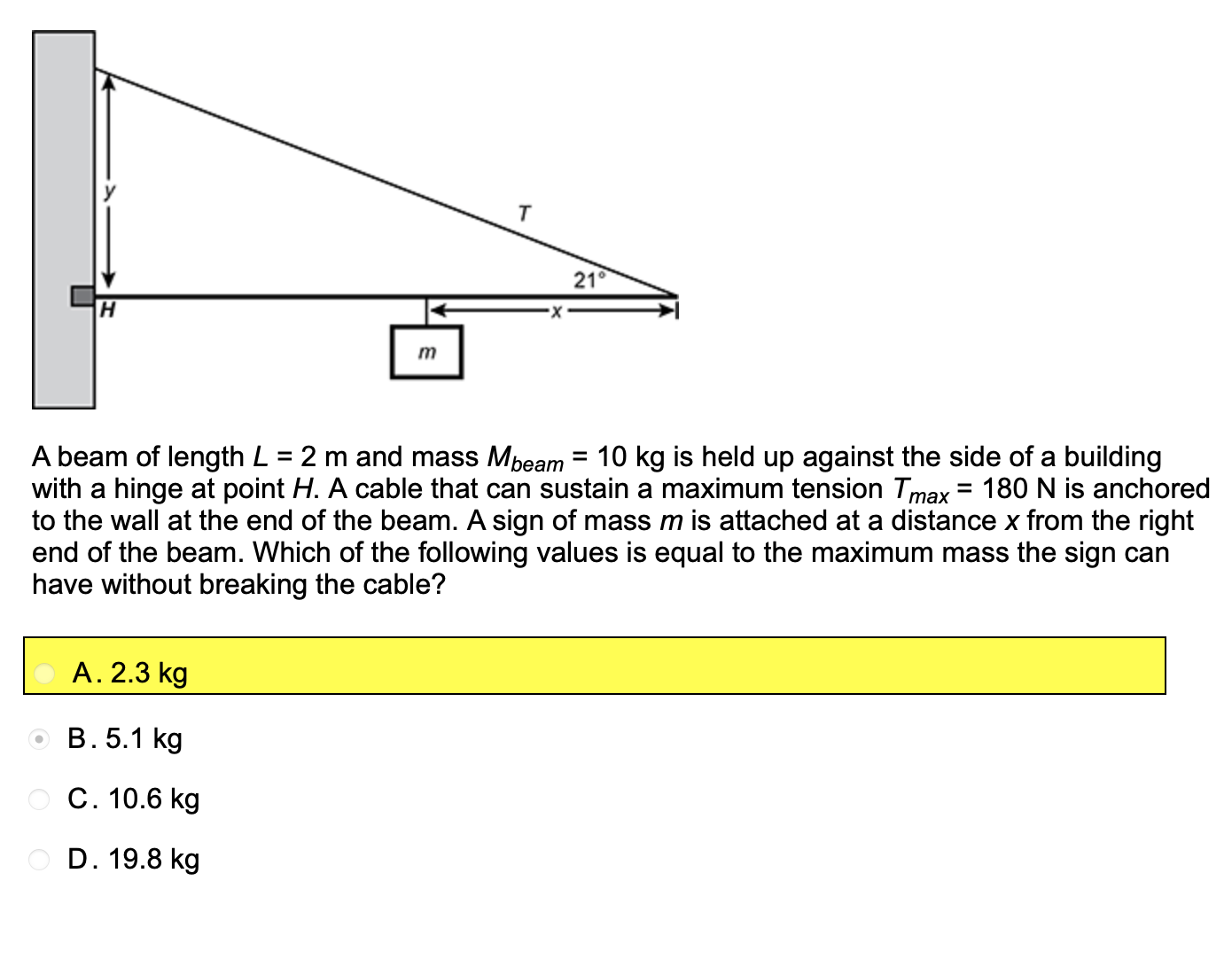 Solved a beam of length 2m and mass 10 ﻿kg is held up | Chegg.com