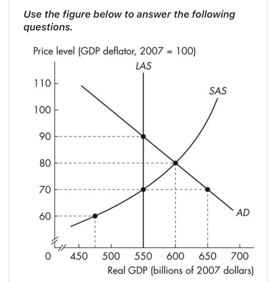 Use the figure below to answer the following | Chegg.com