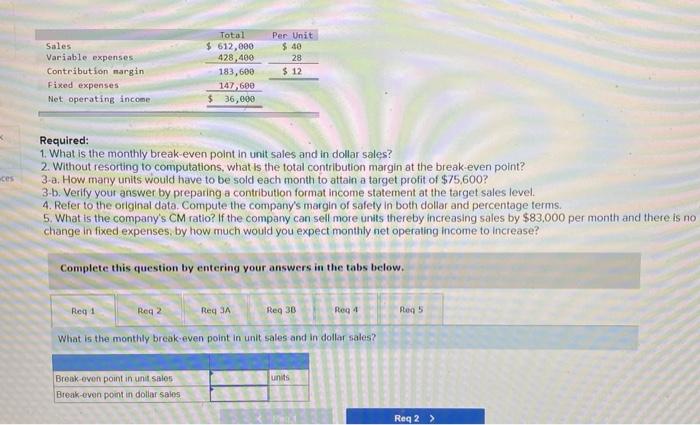 Solved Sales Variable expenses Contribution margin Fixed | Chegg.com