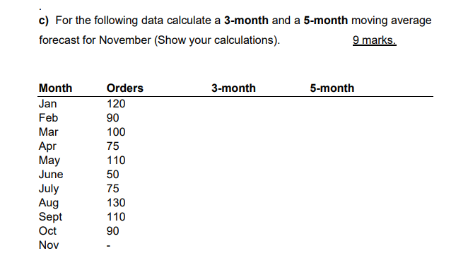 Solved c) ﻿For the following data calculate a 3-month and a | Chegg.com