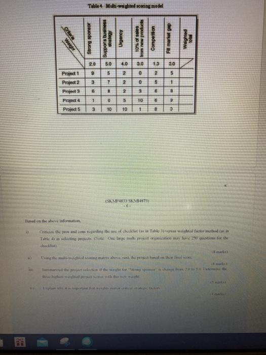 Table 4 Multi-weighted scoring model & crteva Weight | Chegg.com