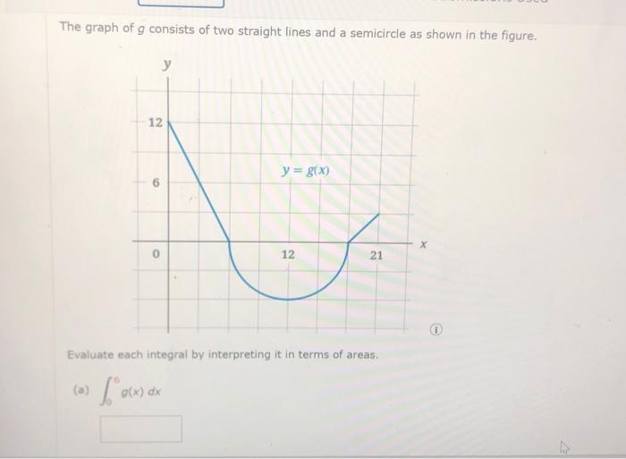 Solved The graph of g consists of two straight lines and a | Chegg.com