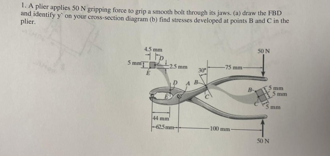 Solved A plier applies 50 ﻿N gripping force to grip a smooth | Chegg.com