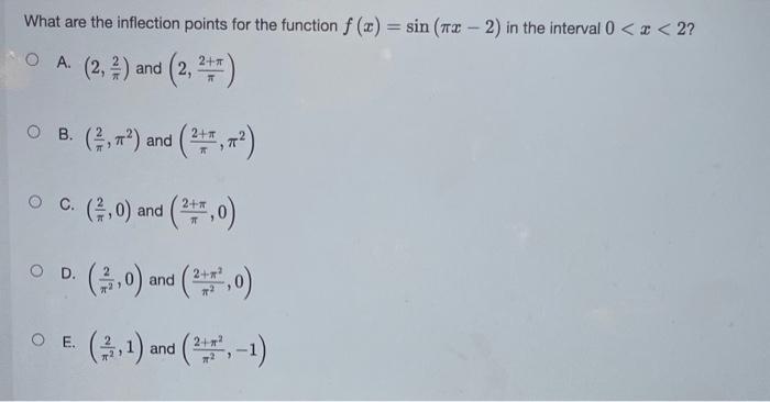 Solved What are the inflection points for the function | Chegg.com