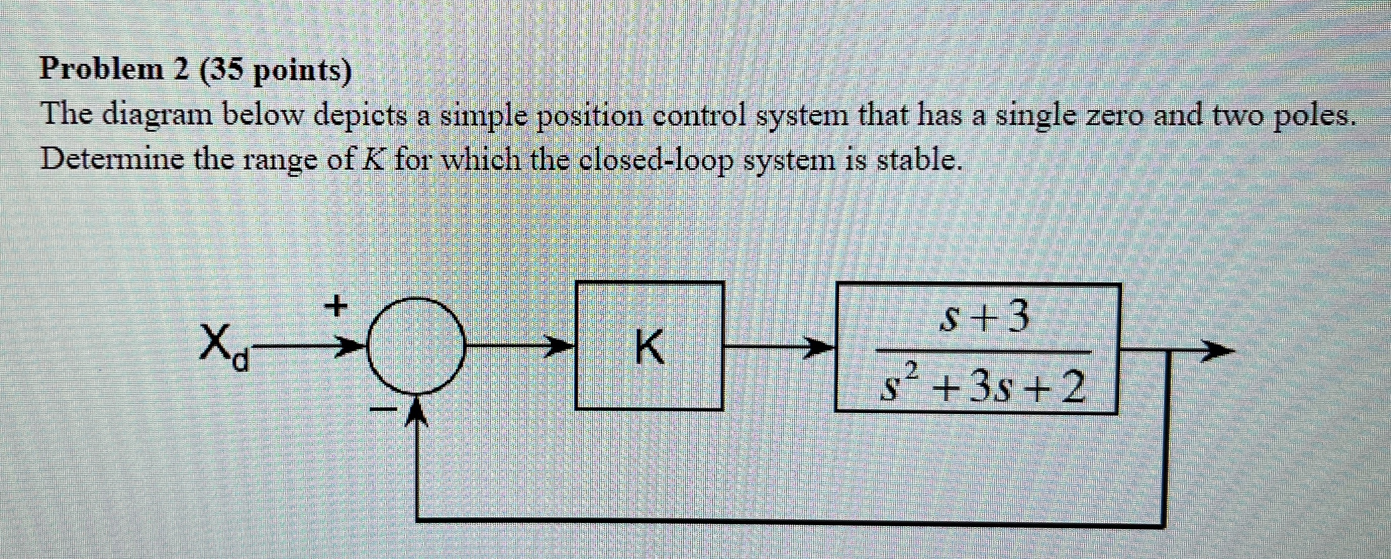 Solved Problem 2 ( 35 ﻿points)The diagram below depicts a | Chegg.com