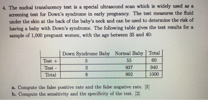 Solved 4. The nuchal translucency test is a special | Chegg.com