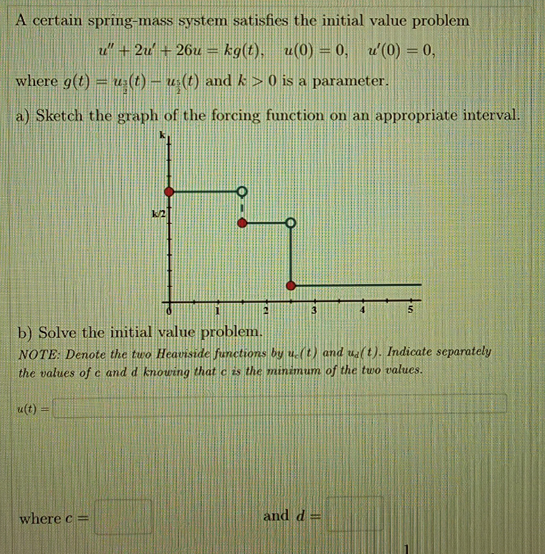 A Certain Spring Mass System Satisfies The Initial