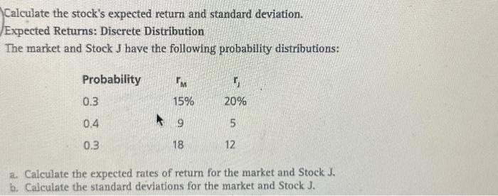Solved Calculate the stock's expected return and standard | Chegg.com