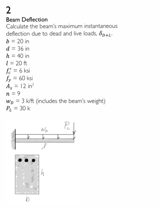 Solved Beam Deflection Calculate the beam's maximum | Chegg.com