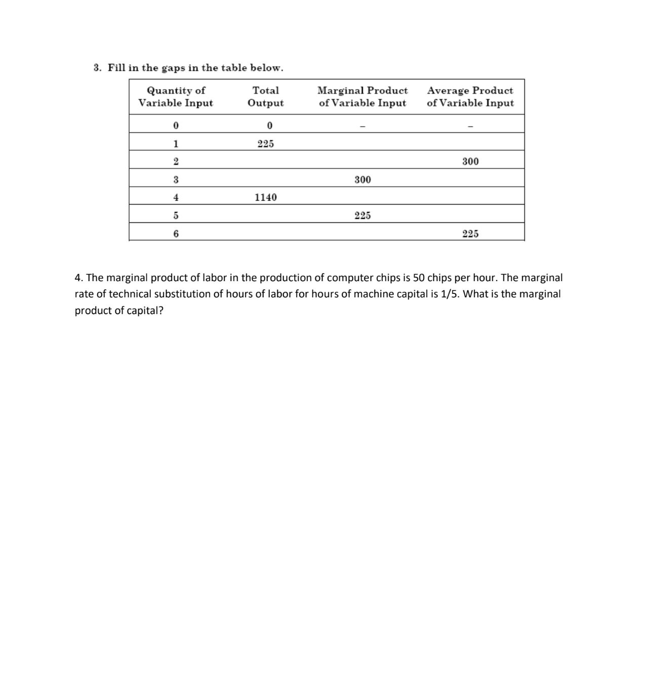 Solved Fill in the gaps in the table | Chegg.com