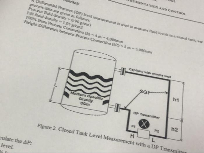 Figure 2. Closed Tank Level Measurement with a DP | Chegg.com