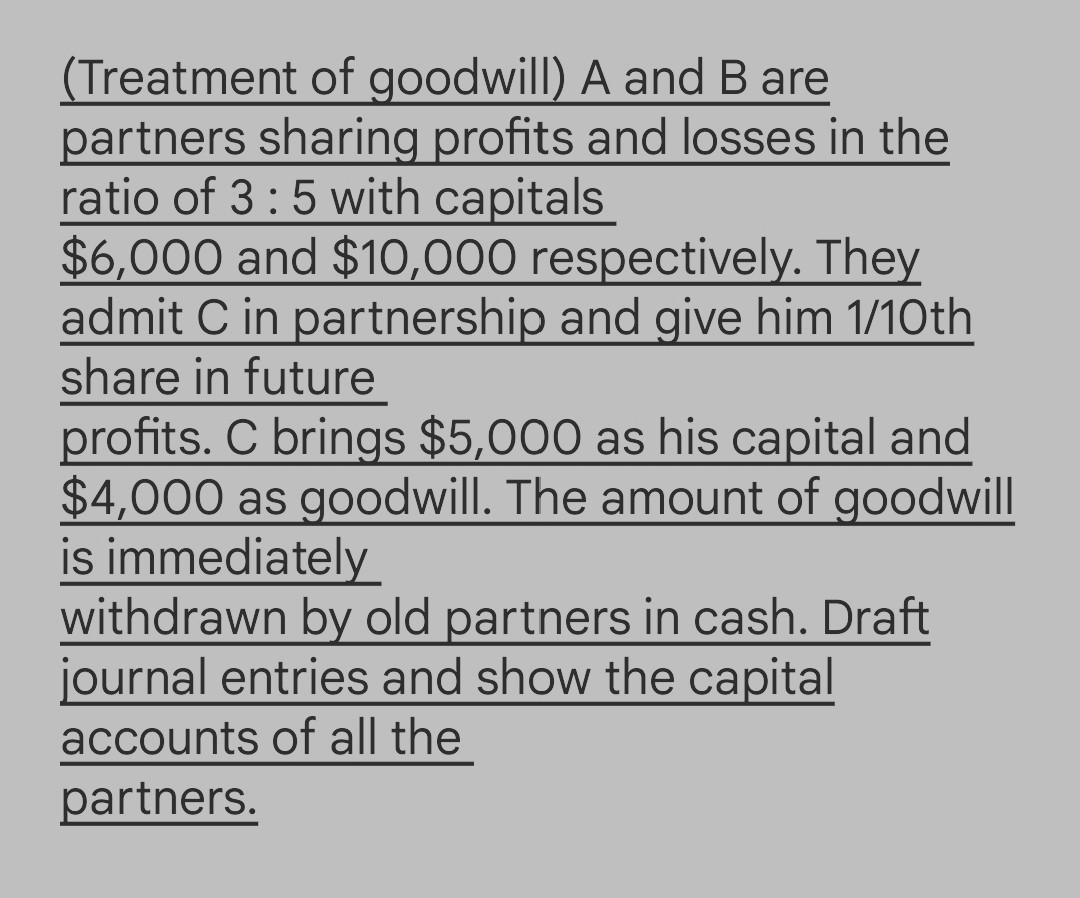 Solved (Treatment of goodwill) A and B are partners sharing | Chegg.com