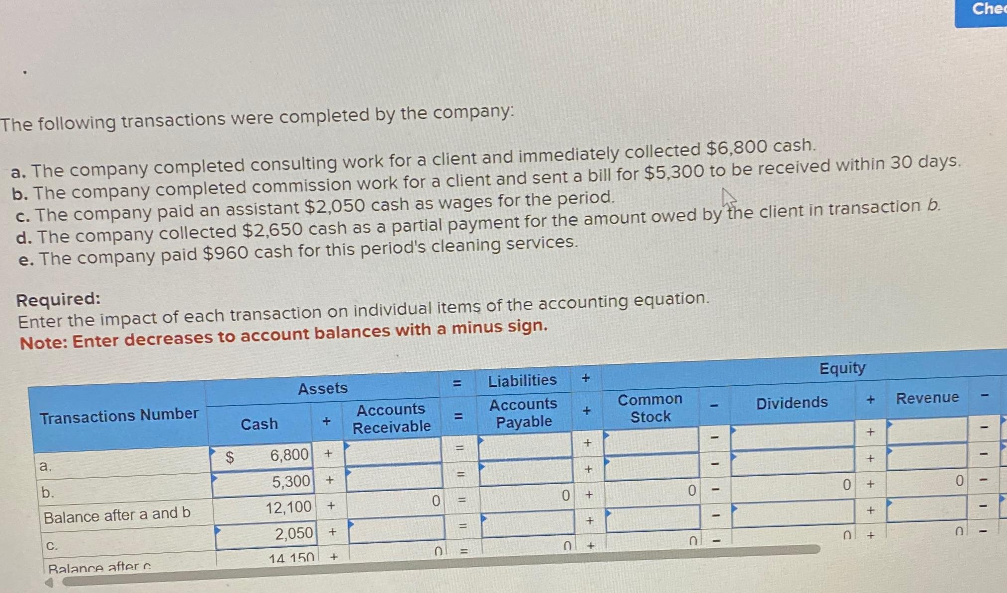 Solved The following transactions were completed by the | Chegg.com