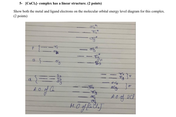 Solved 5. CuCl2]- complex has a linear structure. (2 points) | Chegg.com