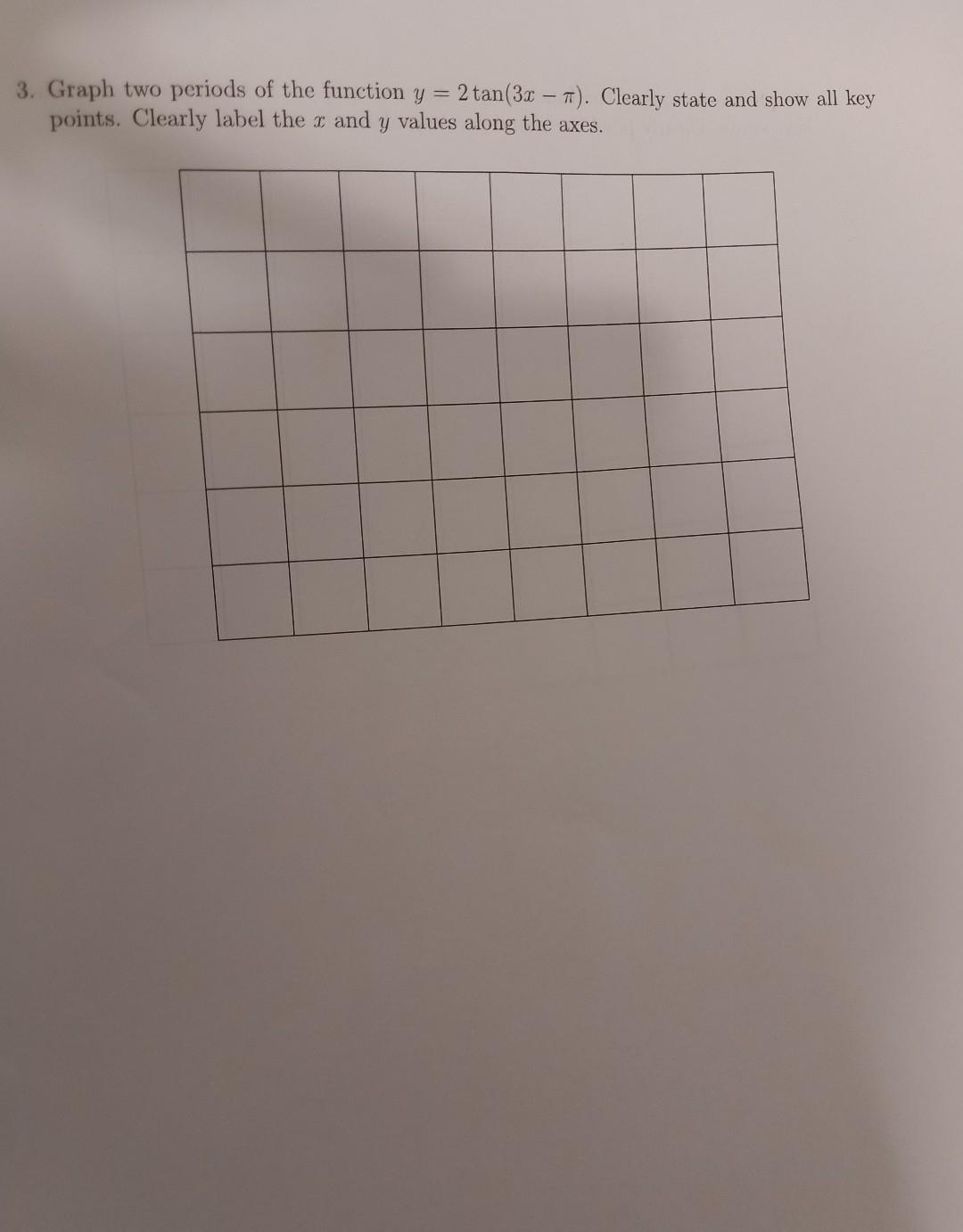 Solved 1. Graph two periods of the function | Chegg.com