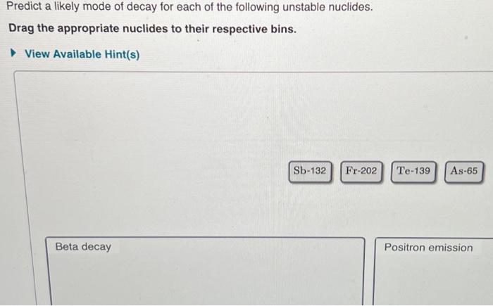 Solved Predict a likely mode of decay for each of the | Chegg.com