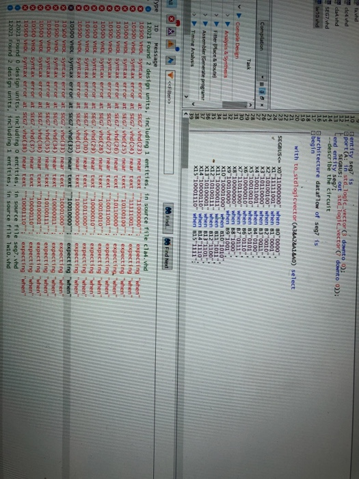 Solved How To Use With Select On Vhdl To Describe The 